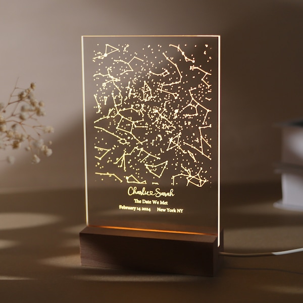 Custom Constellation Plaque - Etsy