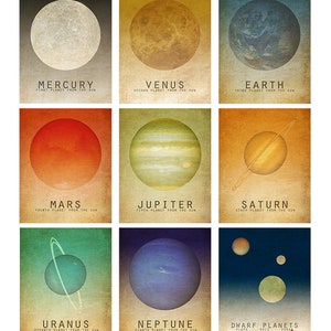 Jupiter Planet Art Print Solar System Wall Decor Outer Space - Etsy