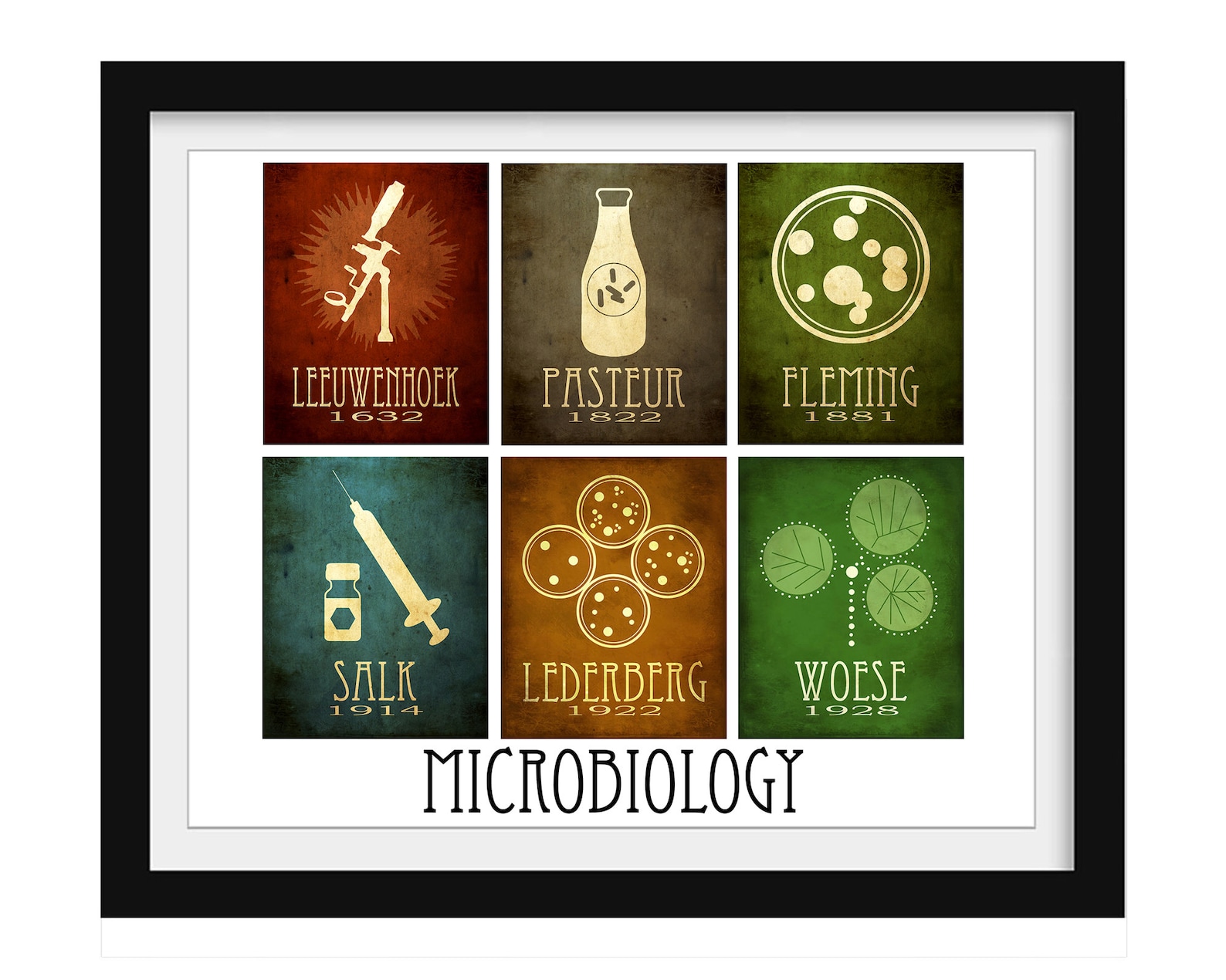 Microbiology Art Print - Famous Microbiologist Gift - Science Lab Decor ...