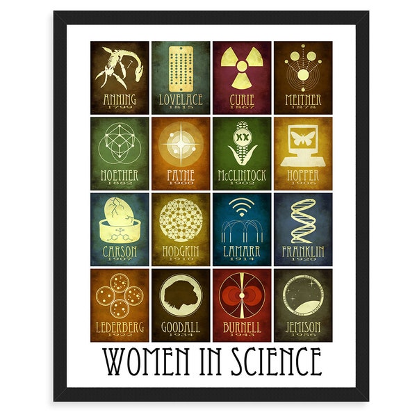 Science Art - Etsy