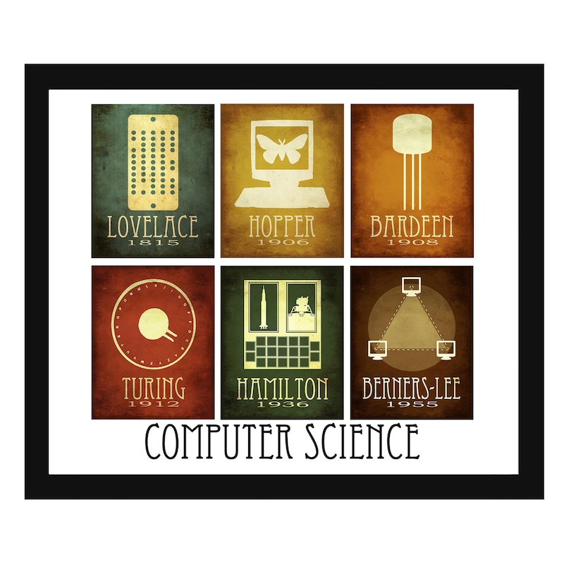 Computer Science Wall Art - Etsy