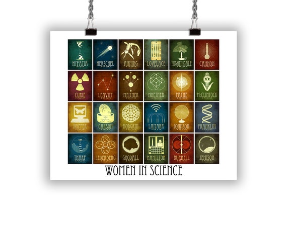 Special Numbers In Science