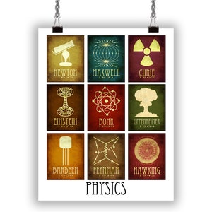 Physics Mosaic Art Print, Physicists in History, Inspirational School ...