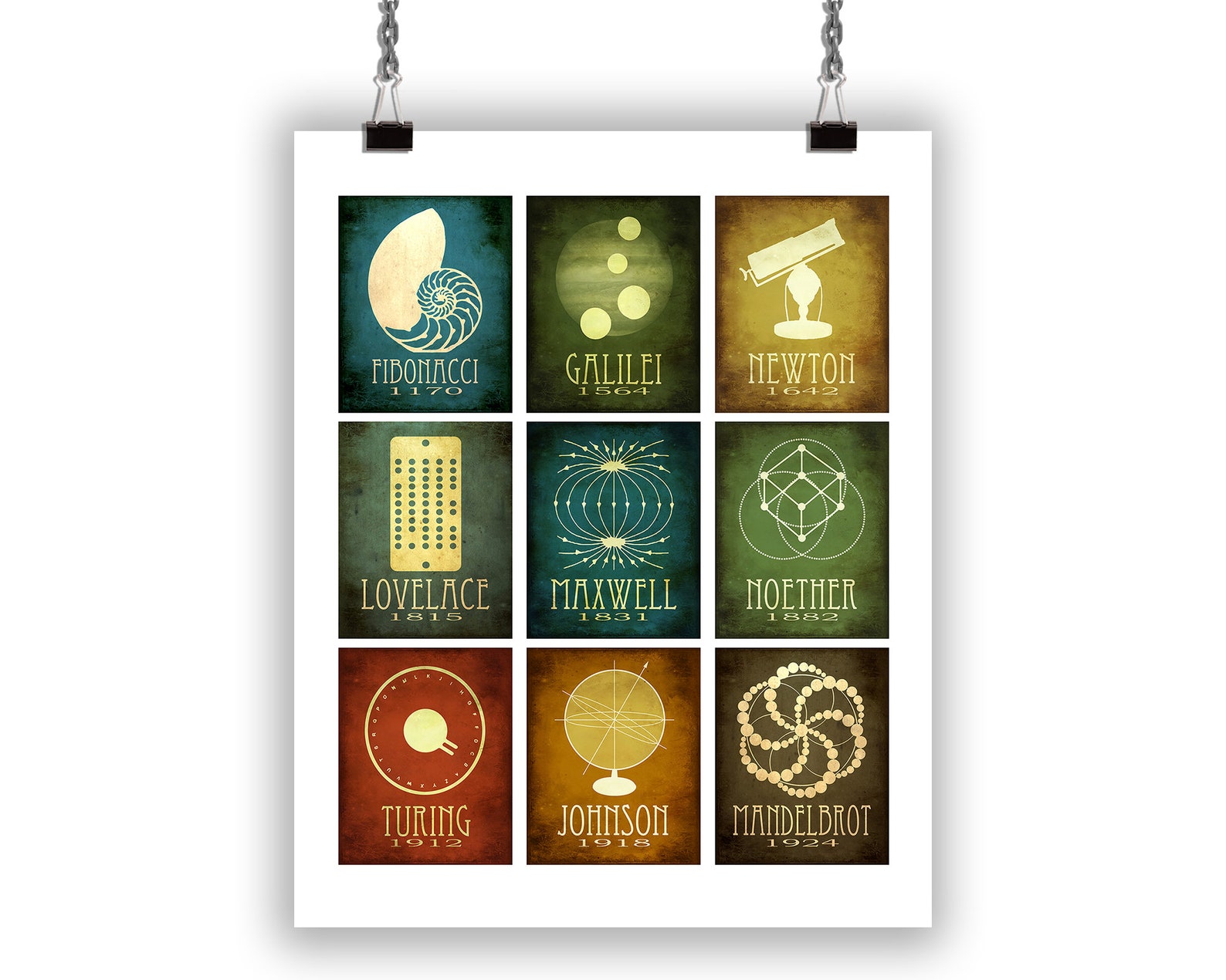 Famous Mathematicians Art Print, Science Classroom Decor - Etsy
