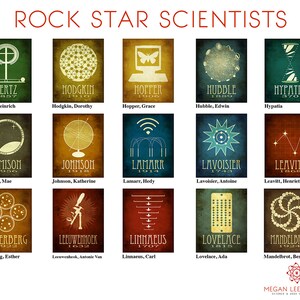 Science Postcard Set, Sticker Pack or Fridge Magnets, Science Cards ...