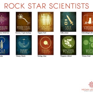 Science Postcard Set, Sticker Pack or Fridge Magnets, Science Cards ...