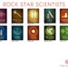 Custom Scientist Postcard Set, Science Stickers, or Geek Magnets - Etsy