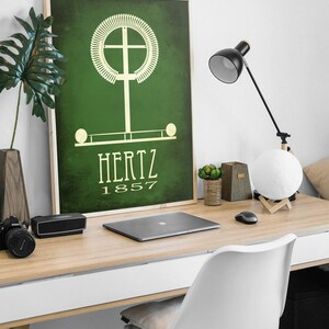 Heinrich Hertz Physics Art Print, Scientists and Inventions in History ...