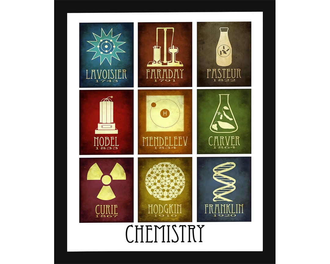 Chemistry Art Print With 9 Scientists in History, Classroom Decor, Gift ...