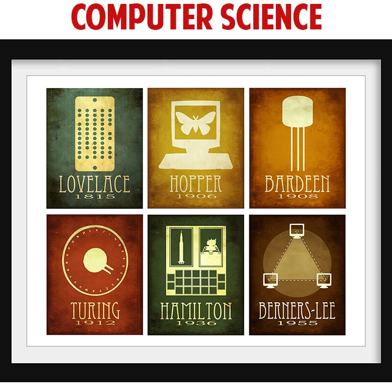 Computer Science Wall Art - Etsy