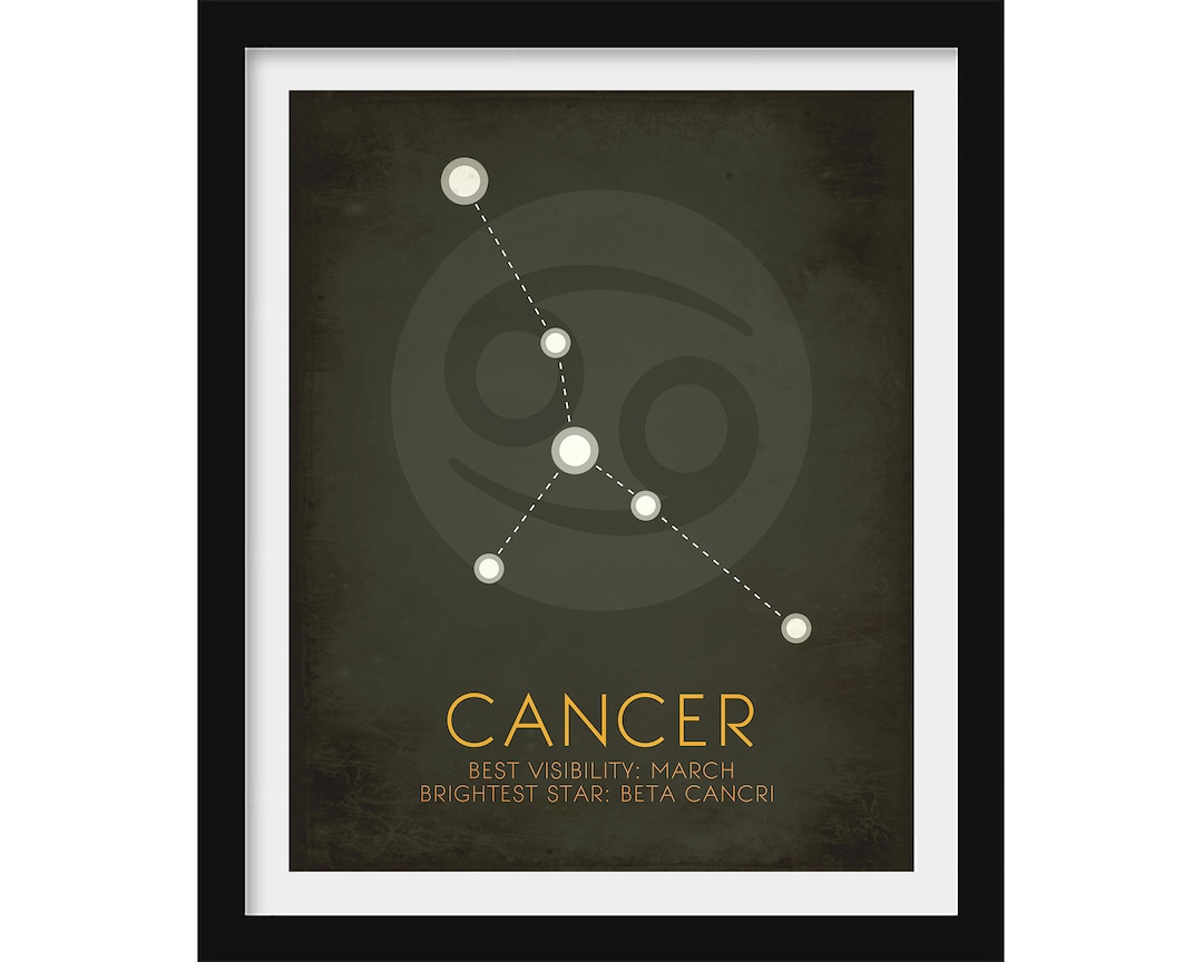 Cancer Zodiac Sign, Star Constellation Art Print, Astrology ...