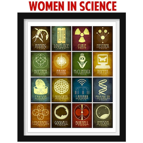 Science Teacher Gift Classroom Decor Back to School Poster | Etsy