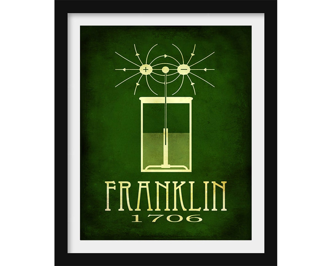 Benjamin Franklin Invention Print, Science Teacher Gift, Scientific ...