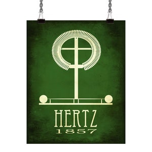 Heinrich Hertz Physics Art Print, Scientists and Inventions in History ...