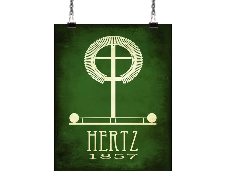 Heinrich Hertz Physics Art Print, Scientists and Inventions in History ...