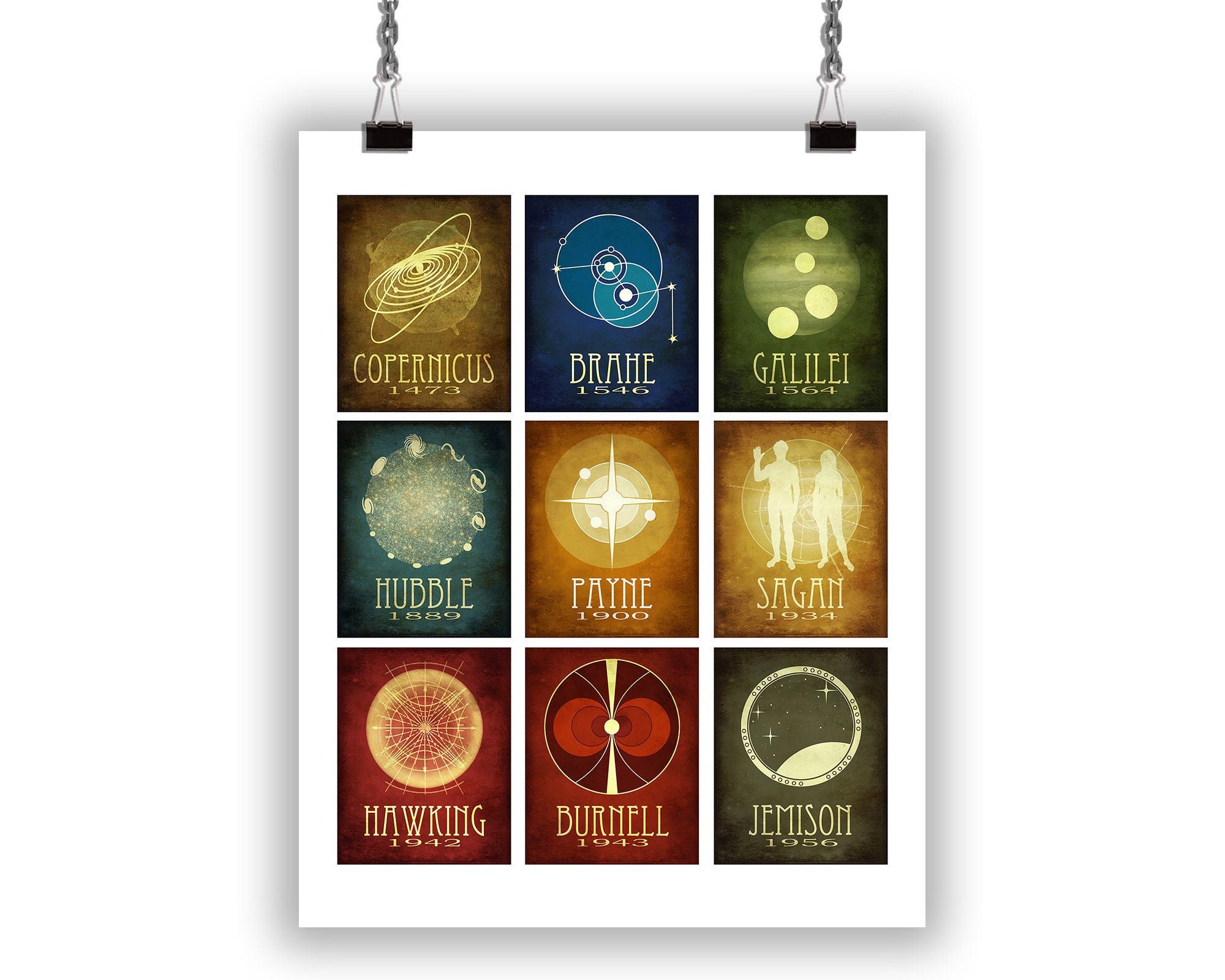 Famous Stars Astronomy
