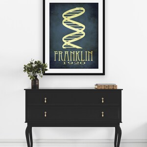 Rosalind Franklin Chemistry Art Print, DNA Science Poster for Women in ...
