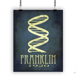 Rosalind Franklin Chemistry Art Print, DNA Science Poster for Women in ...