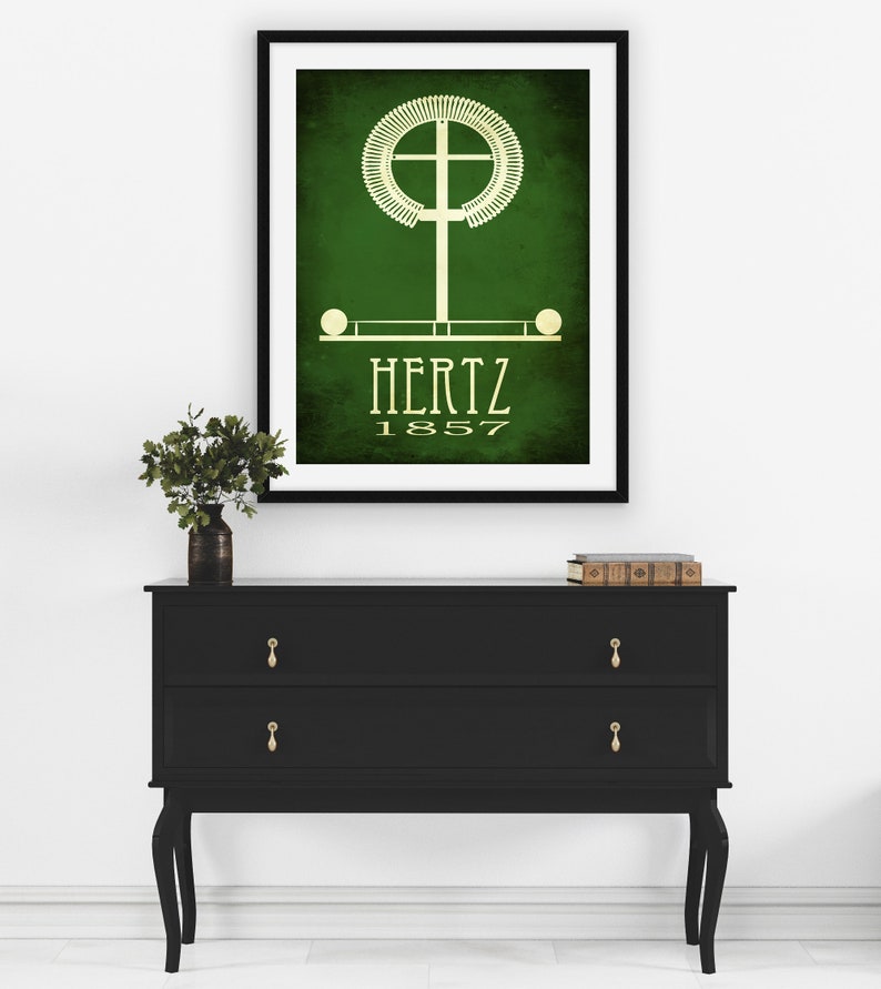 Heinrich Hertz Physics Art Print, Scientists and Inventions in History ...