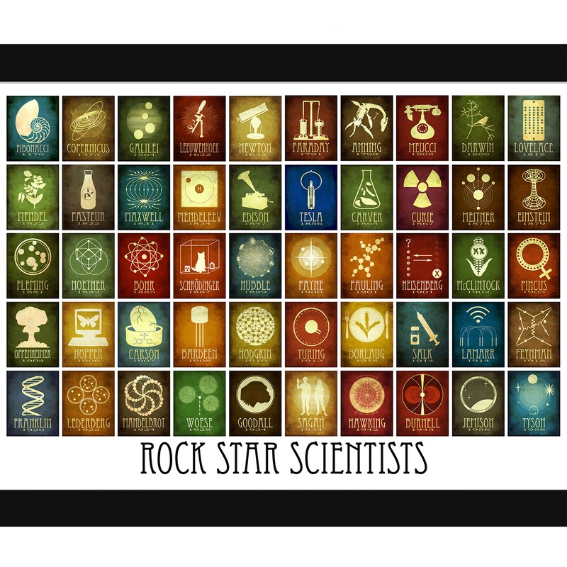 Science Illustration - Etsy