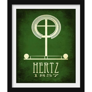 Heinrich Hertz Physics Art Print, Scientists and Inventions in History ...
