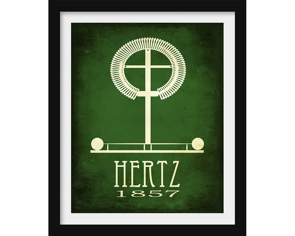Heinrich Hertz Physics Art Print, Scientists and Inventions in History ...