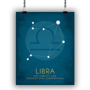 Libra Zodiac Constellation Art Print, Star Sign Astronomy Illustration ...
