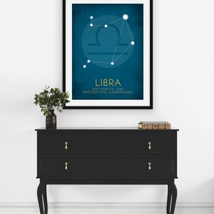 Libra Zodiac Constellation Art Print, Star Sign Astronomy Illustration ...