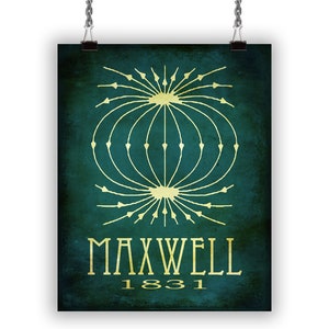 James Maxwell Physics Art Print, Scientist in History Decor, Scientific ...