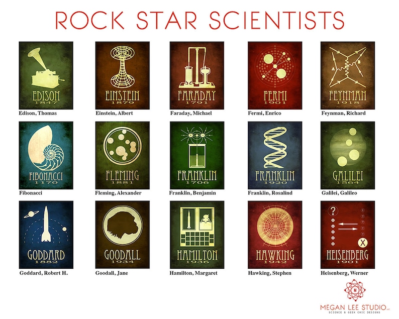 Science Postcard Set, Sticker Pack or Fridge Magnets, Science Cards ...