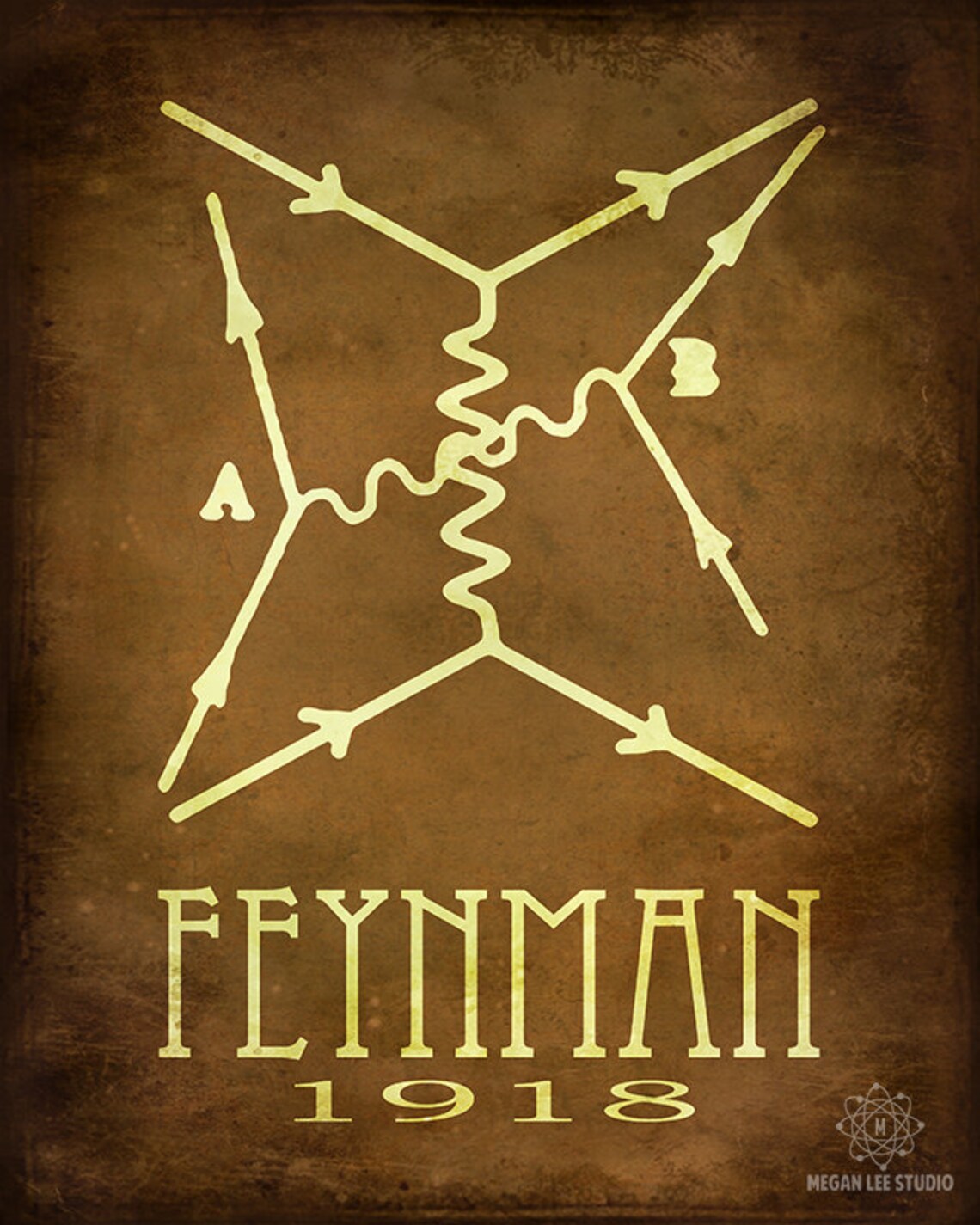 Richard Feynman Physics Gift Physics Teacher Art Science | Etsy