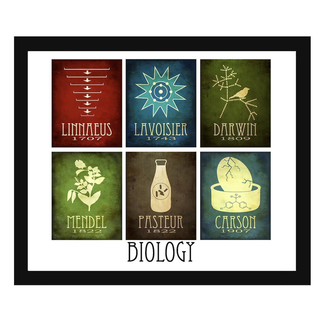 Famous Biologists Mosaic Art Print, Science Classroom Decor - Etsy ...