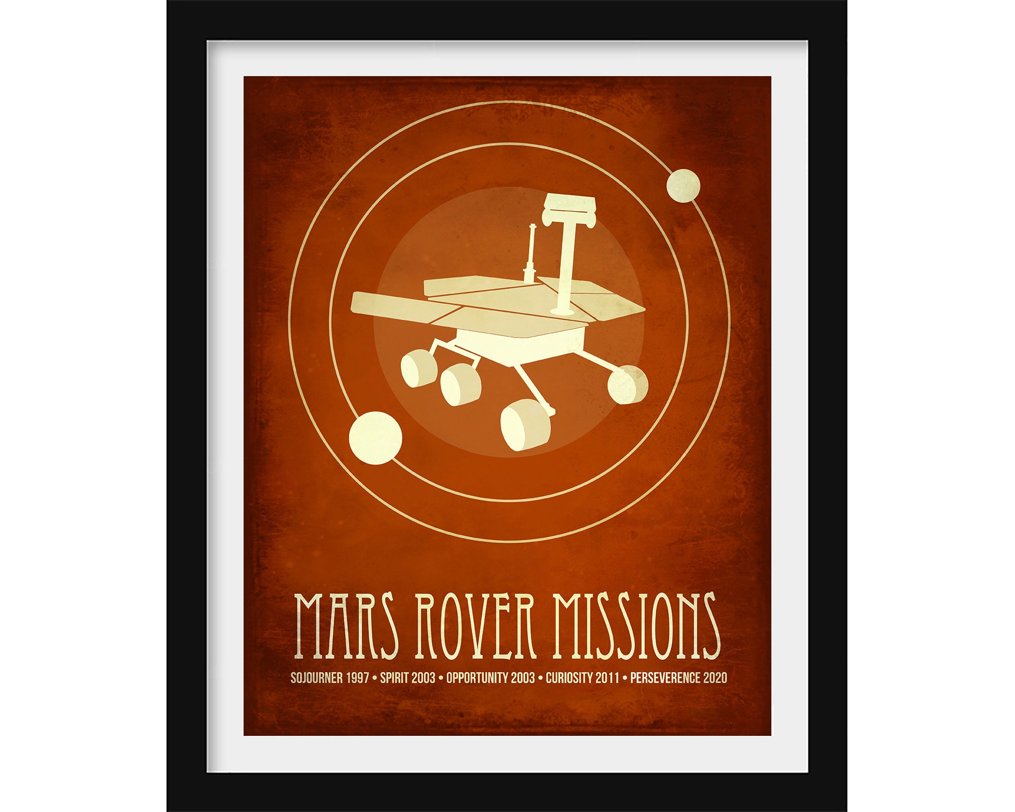 Mars Rover Mission