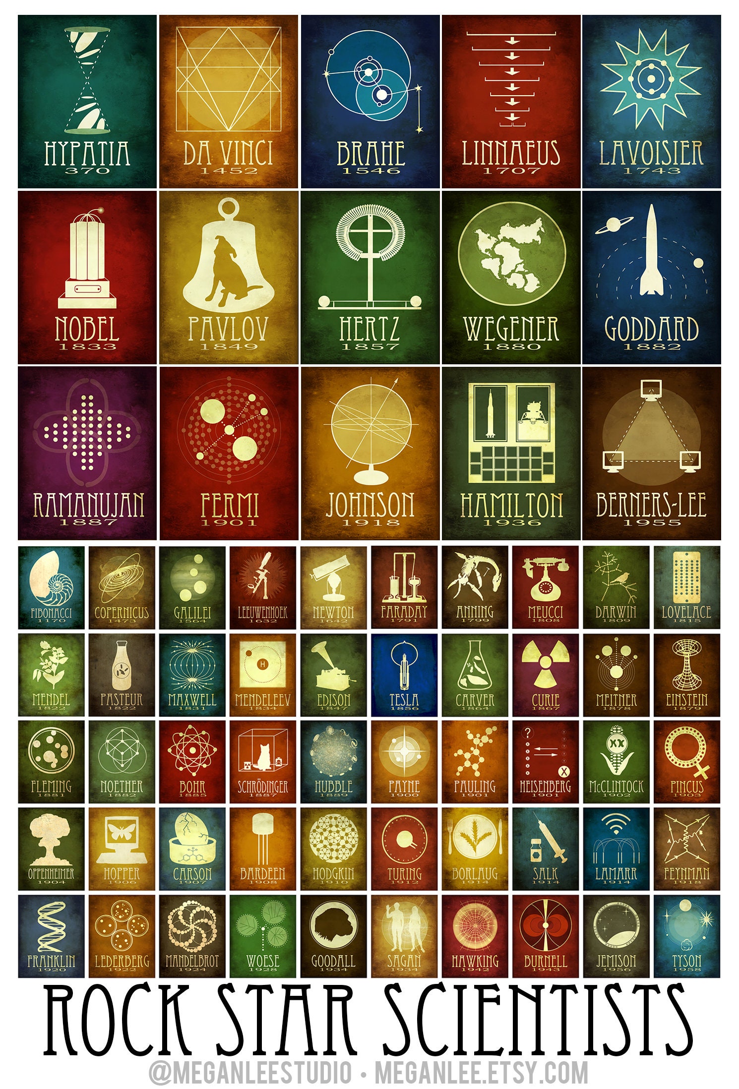 Science Art Prints Set - Choose Any Six 24x36 Geek Posters - Etsy