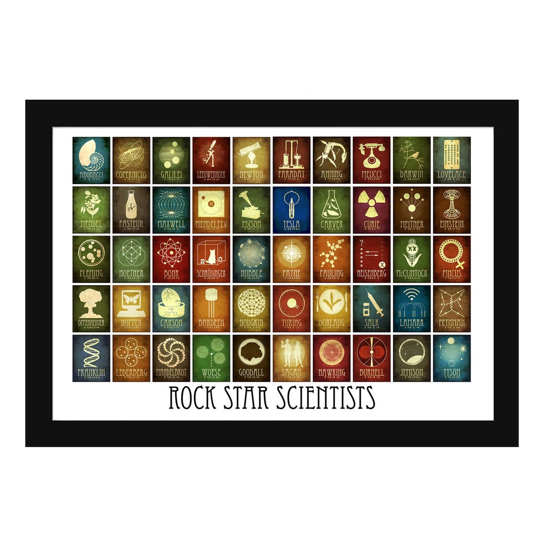 Famous Scientists in History Art Print, Science Classroom Poster for ...