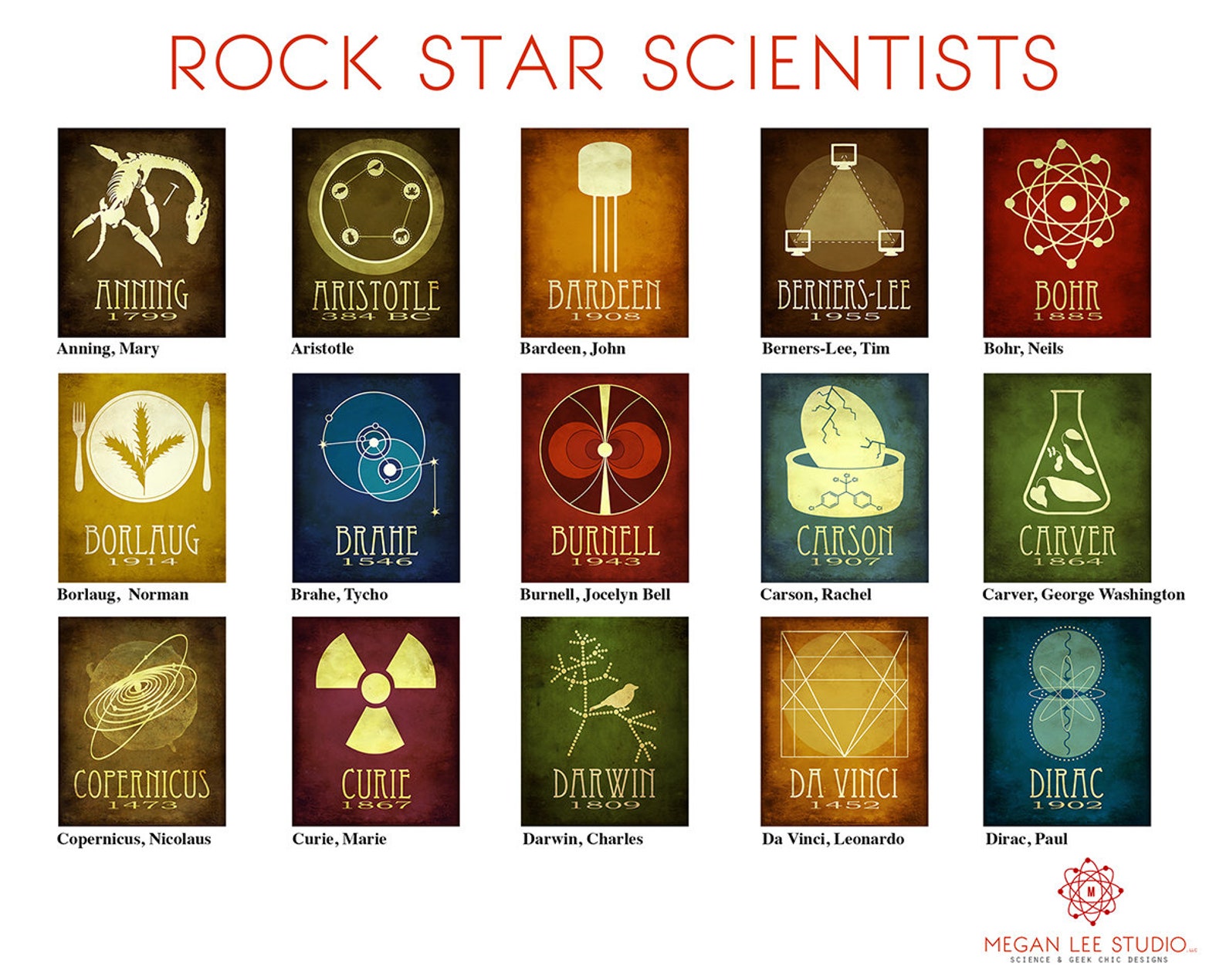 Science Postcard Set, Sticker Pack or Fridge Magnets, Science Cards ...