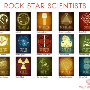 Science Postcard Set, Sticker Pack or Fridge Magnets, Science Cards ...