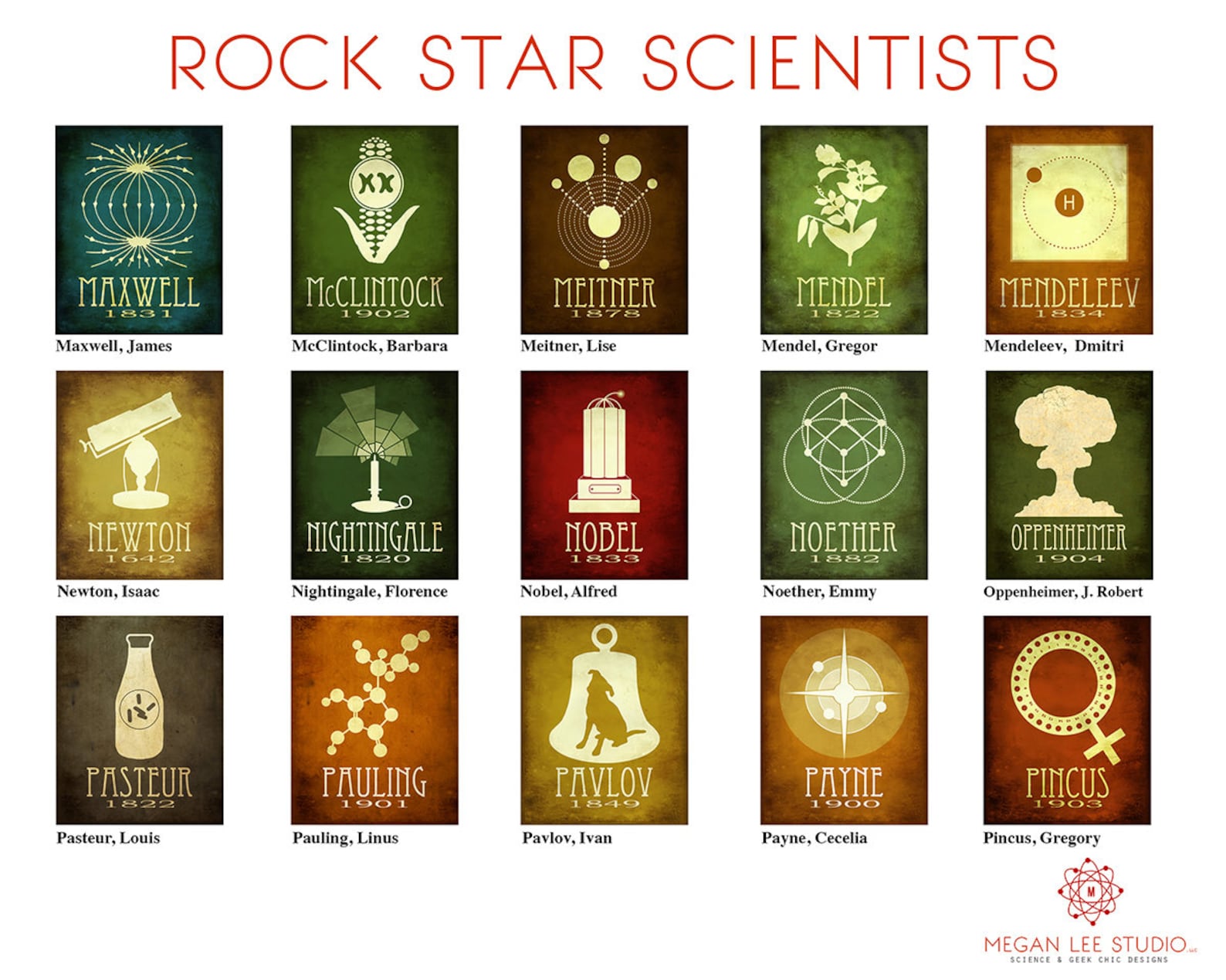Custom Scientist Postcard Set, Science Stickers, or Geek Magnets - Etsy