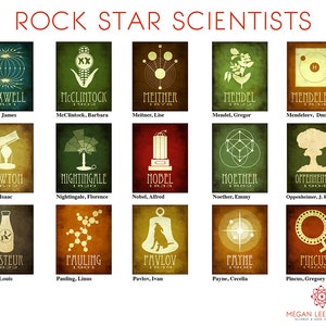 Science Postcard Set, Sticker Pack or Fridge Magnets, Science Cards ...