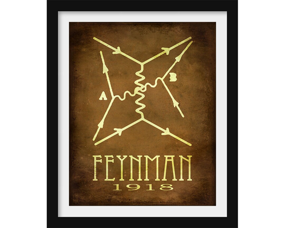 Richard Feynman Diagram Print, Steampunk Physics Teacher Gift - Etsy
