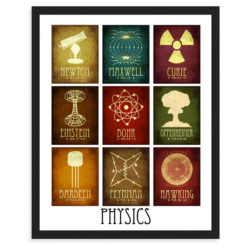 Physics Art - Etsy