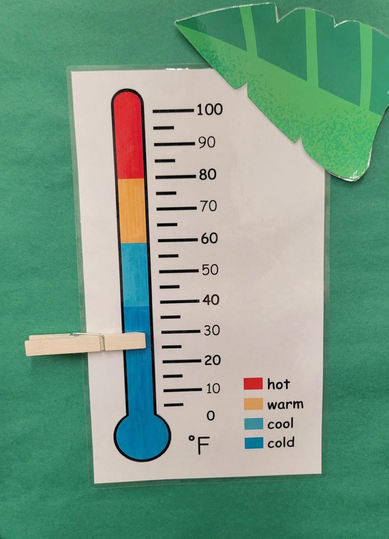 Classroom Thermometer Poster - Etsy
