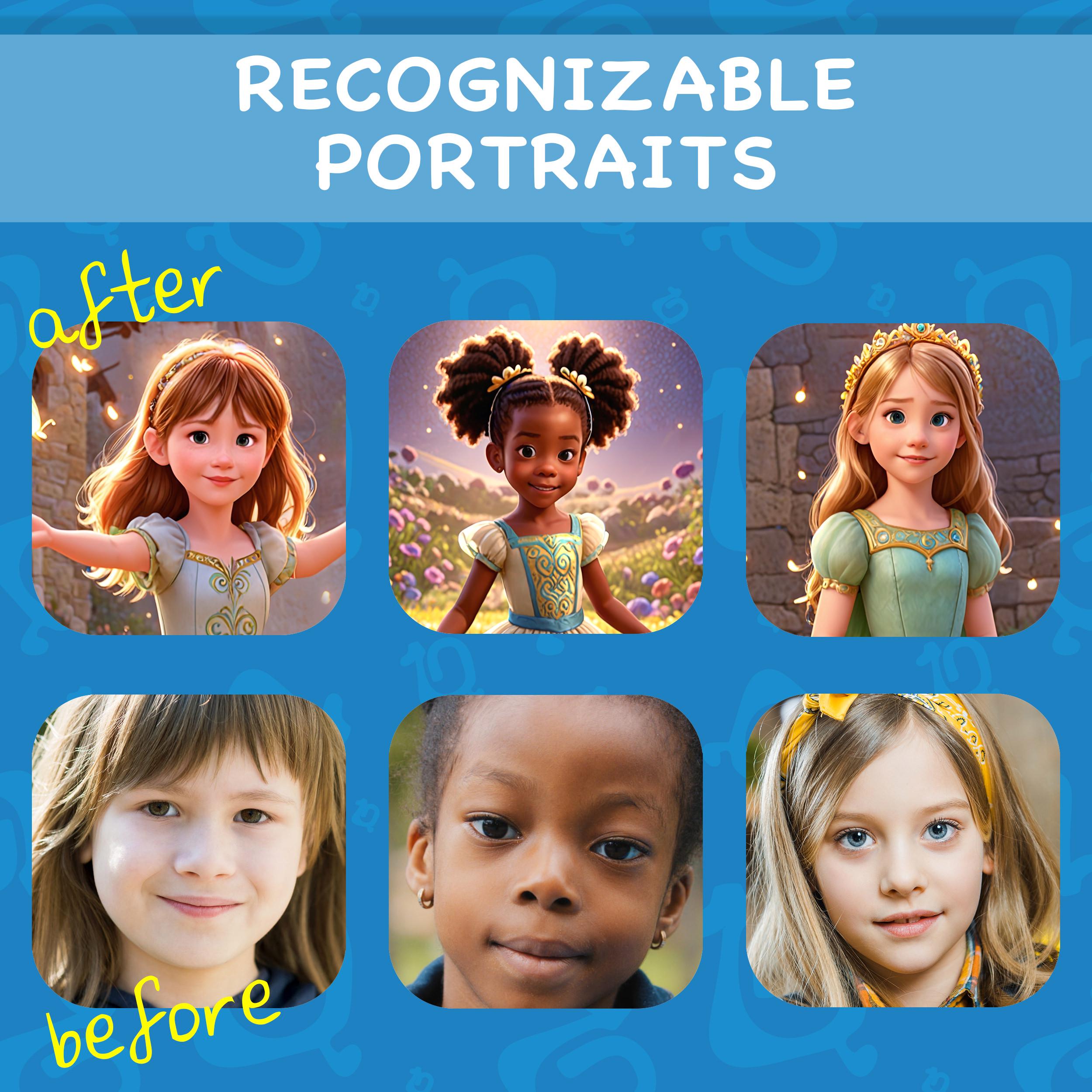 Custom Unicorn Portrait, Daughter Gift, Custom Annimation Style ...