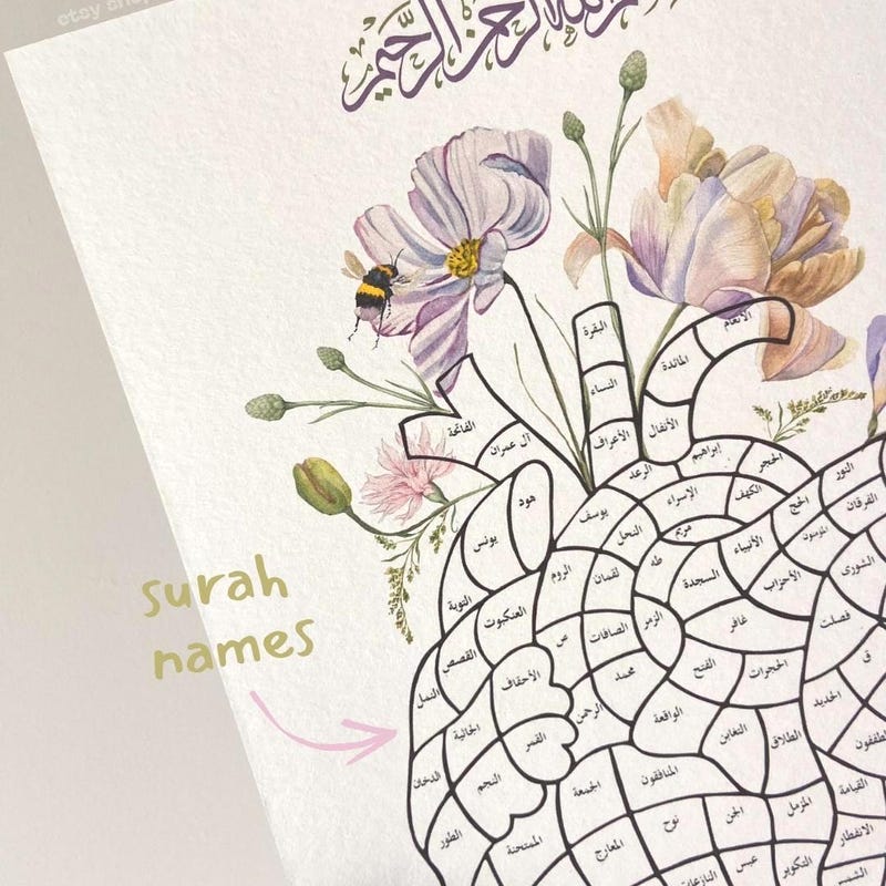 Quran Heart Print - Etsy