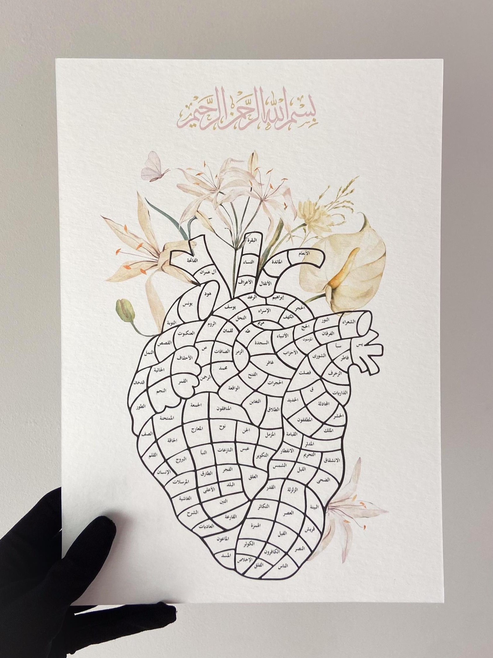 Quran Heart Print: Islamic Wall Art With Surah Names (PDF Download A4 ...