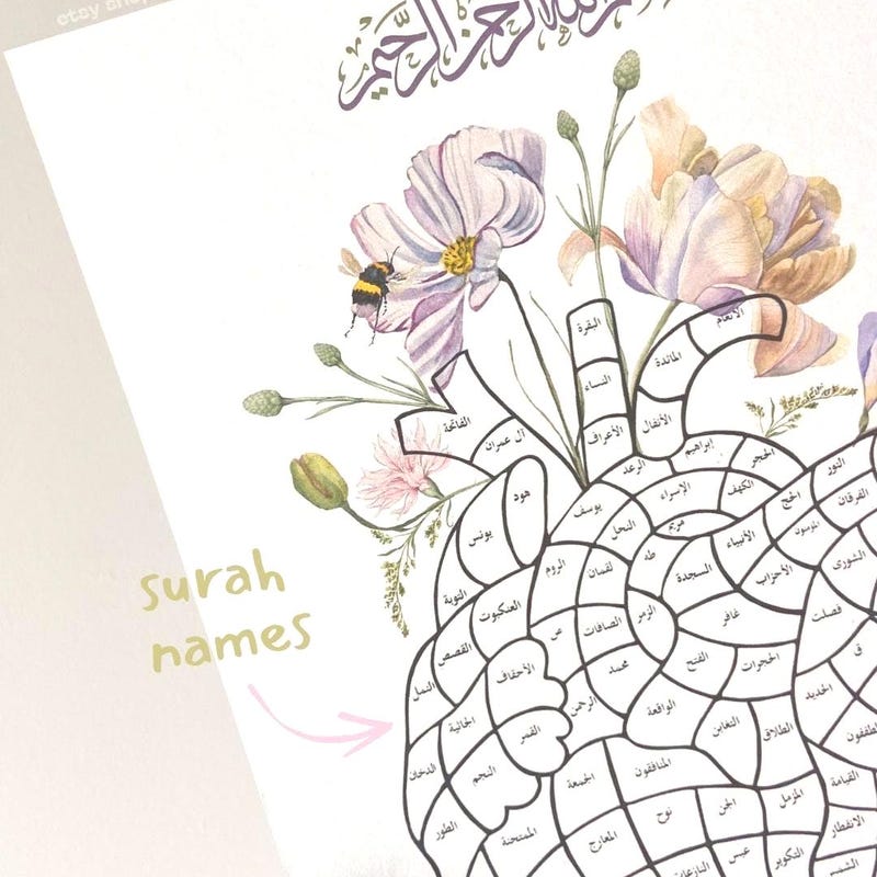 Islamic Calligraphy Quran - Etsy