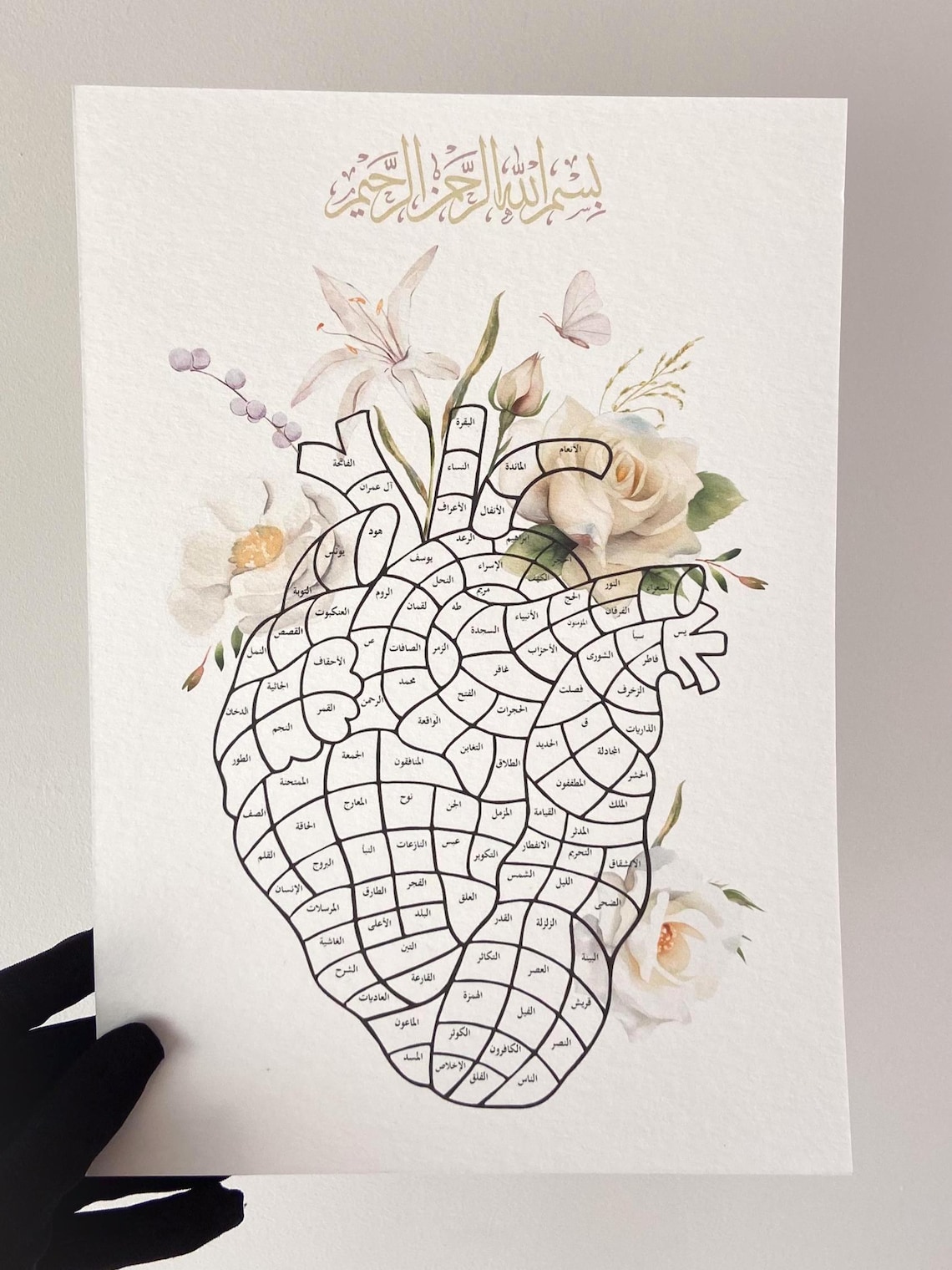 Quran Heart Print: Islamic Wall Art With Surah Names (PDF Download A4 ...