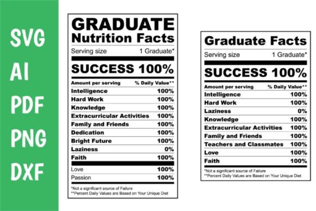 Graduate Nutrition Facts SVG Printable Digital File - Etsy