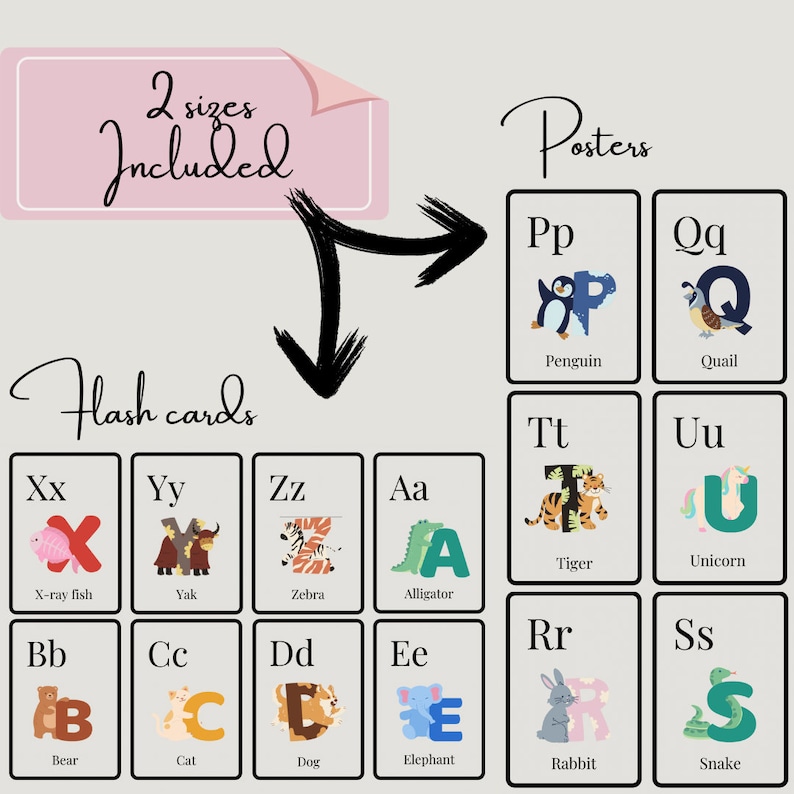 Animal Alphabet Posters, Abc Posters, Modern Classroom Decor, Boho ...