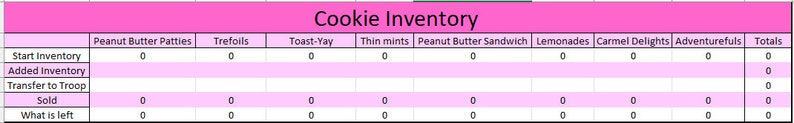 Girl Scout Cookie Inventory Excel and Google Sheets Spreadsheet - Etsy